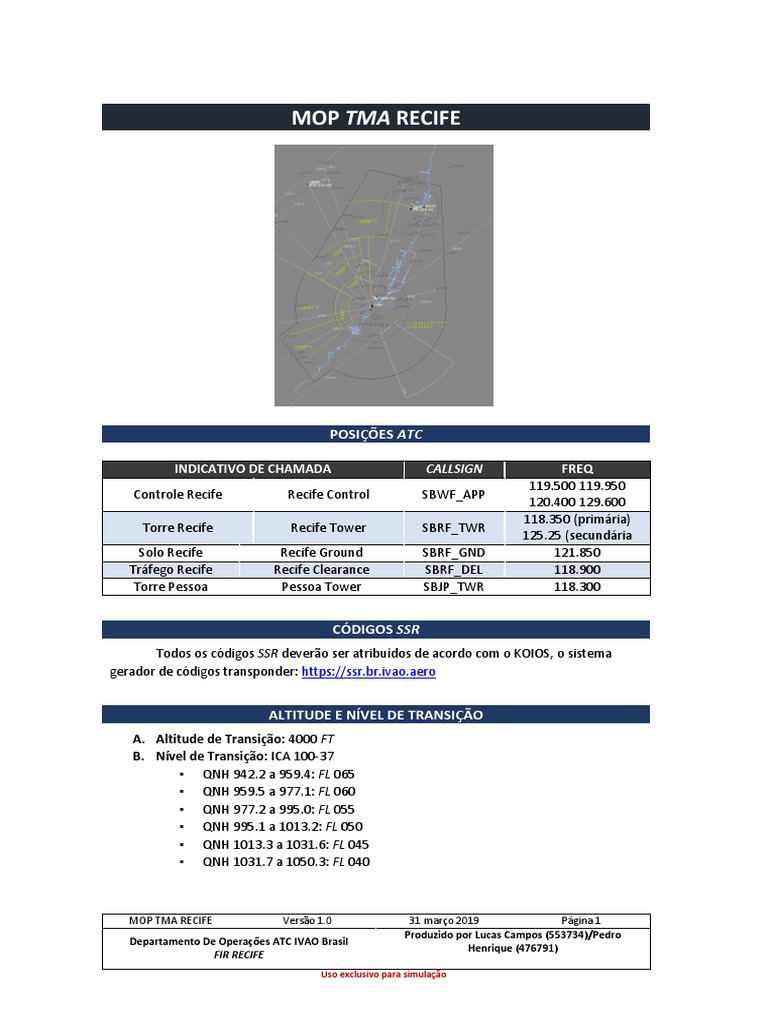 Modelo Operacional TMA-RF | PDF | Sem fio | Engenharia Aeroespacial