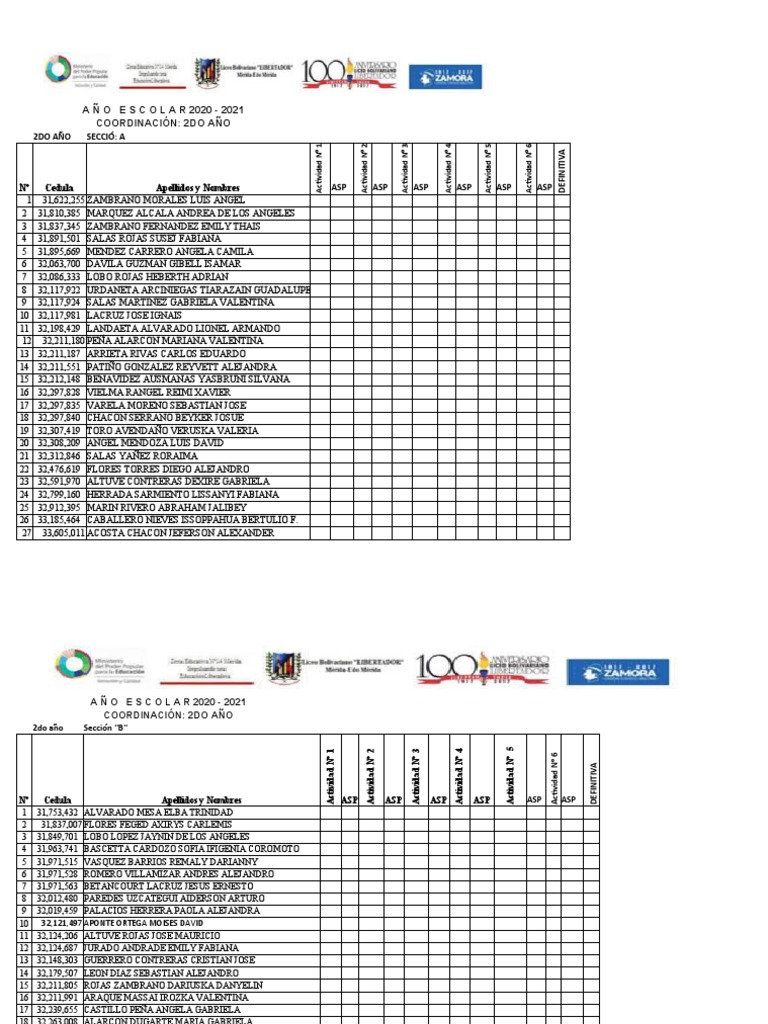 Nominas de Notas 2do Año Nueva | PDF