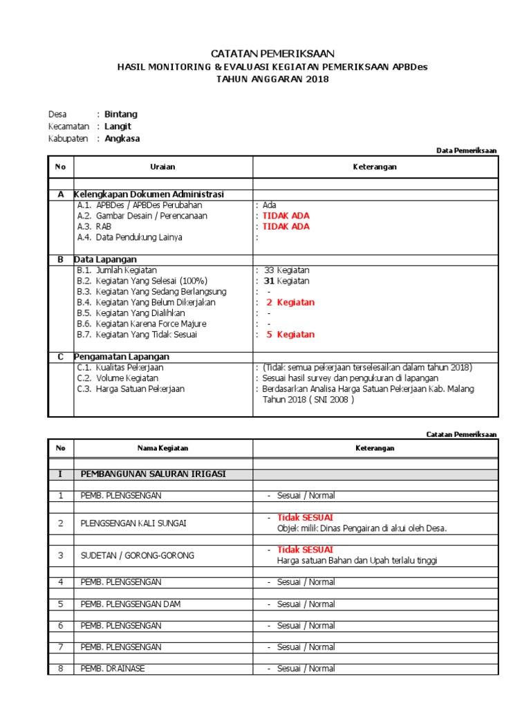 FORMAT LHP Monev APBDes | PDF