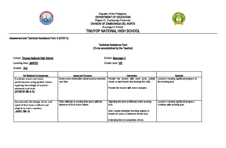 Ataf 4-Mapeh Subject | PDF | Learning | Teaching