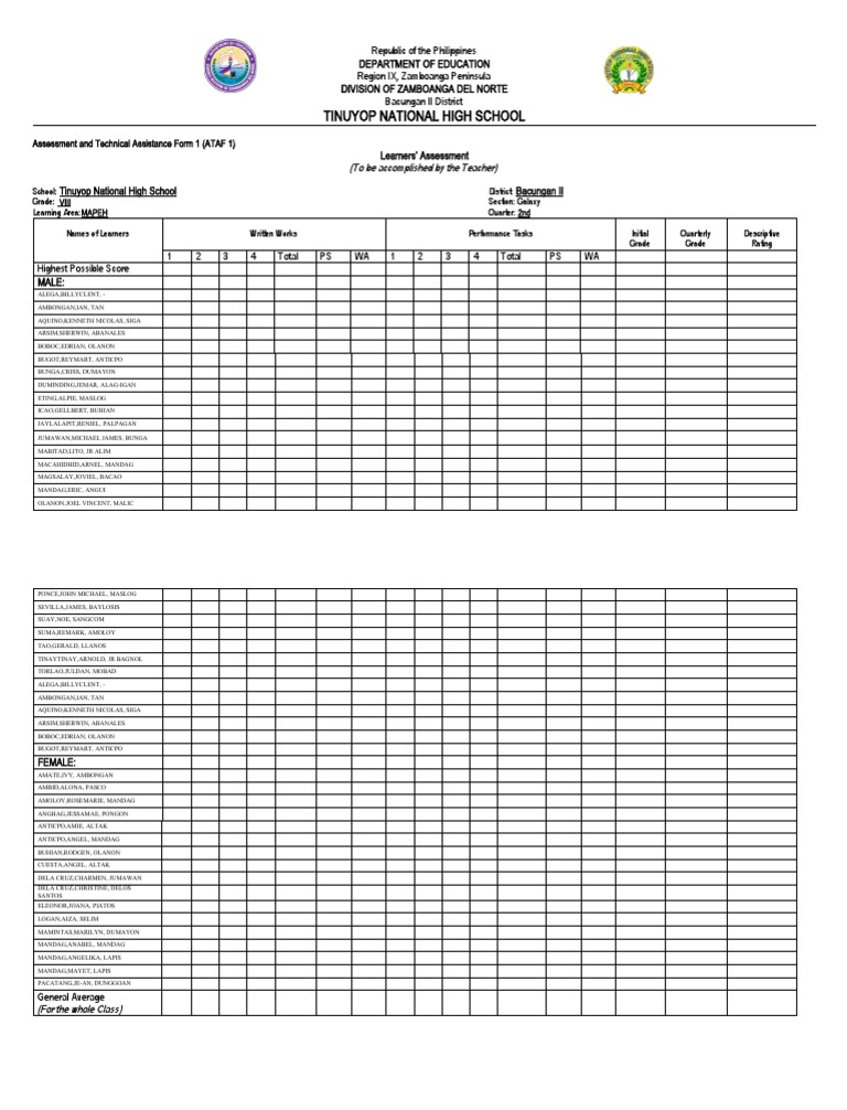 Tinuyop National High School: Assessment and Technical Assistance Form ...