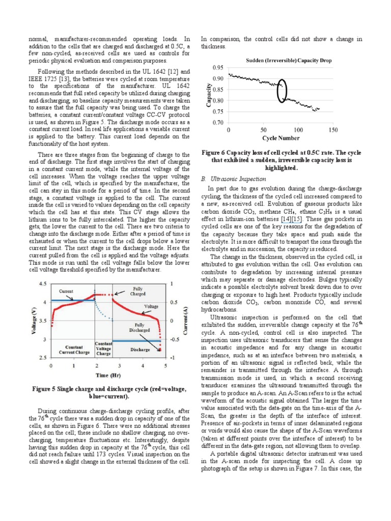 5 Pdfsam Health Monitoring Of Lithium Ion Batteries Pdf Lithium