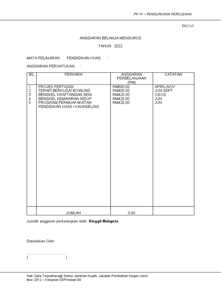 Borang Anggaran Belanja Mengurus 2022 PPKI SMKBM | PDF