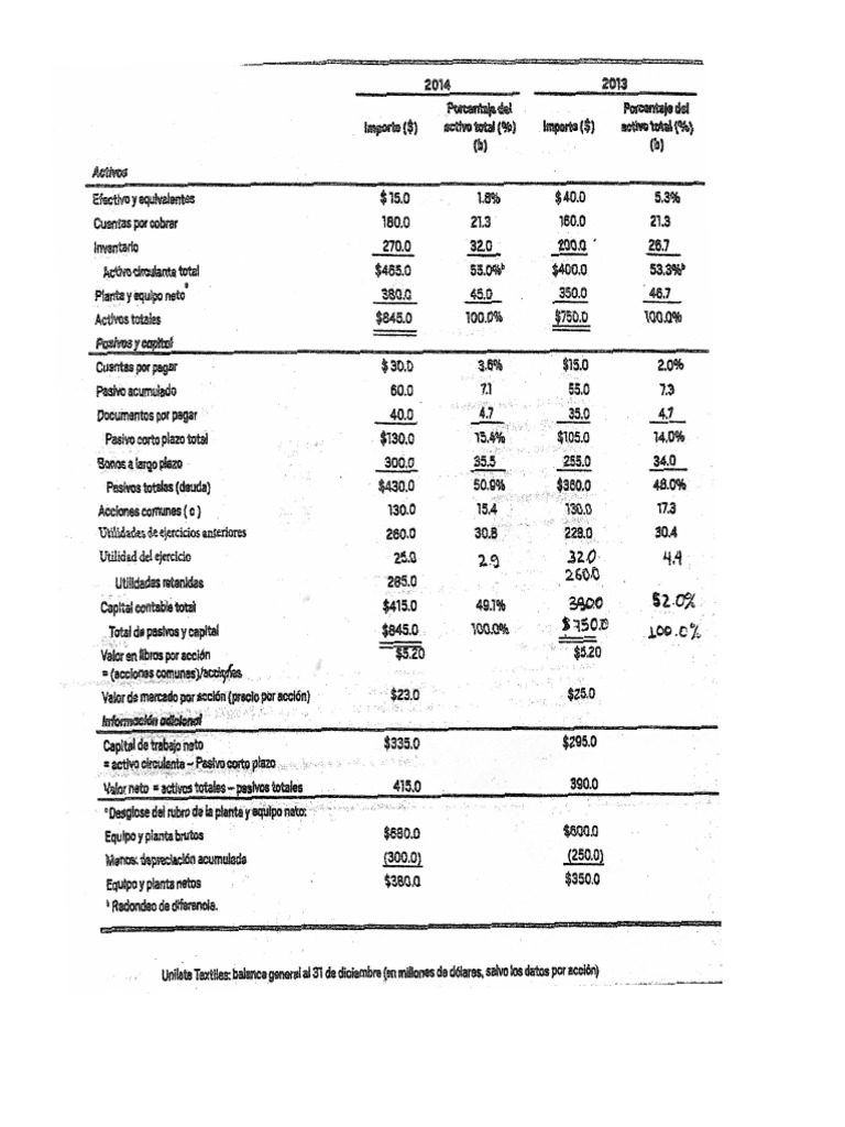 01 Eeff Unilate Textiles | PDF