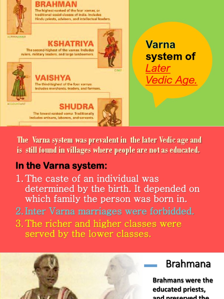 Project - History Varna System | PDF