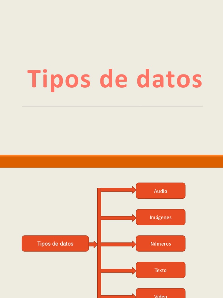 Representación y formatos de diferentes tipos de datos digitales | PDF ...