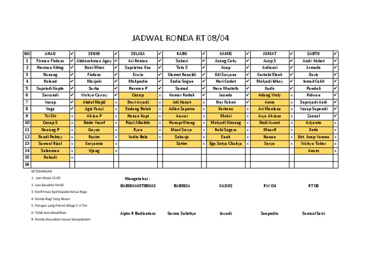 JADWAL RONDa Baru | PDF