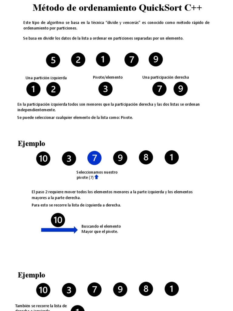 Método De Ordenamiento Quicksort C Pdf Programación De Computadoras Algoritmos Y