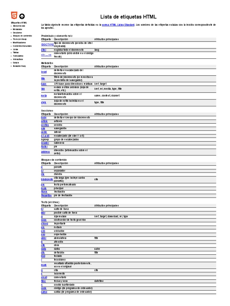 Lista de etiquetas HTML y atributos | PDF | HTML | Hipervínculo