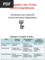 Radar Geologique | PDF | Radar | Permittivité