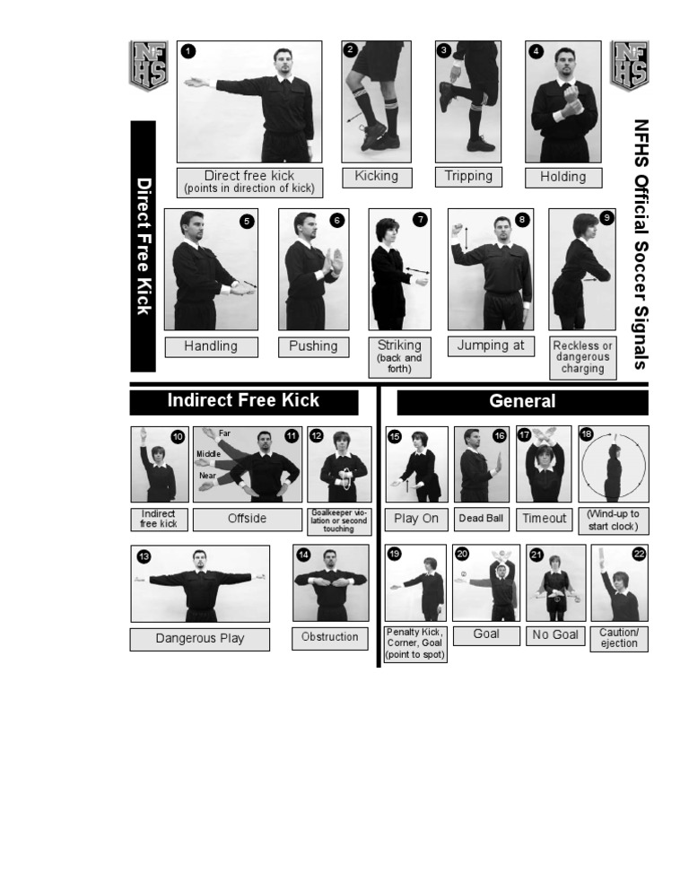 Soccer Hand Signals