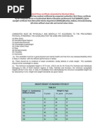 ADF Vision Requirements General | PDF | Visual Acuity | Myopia
