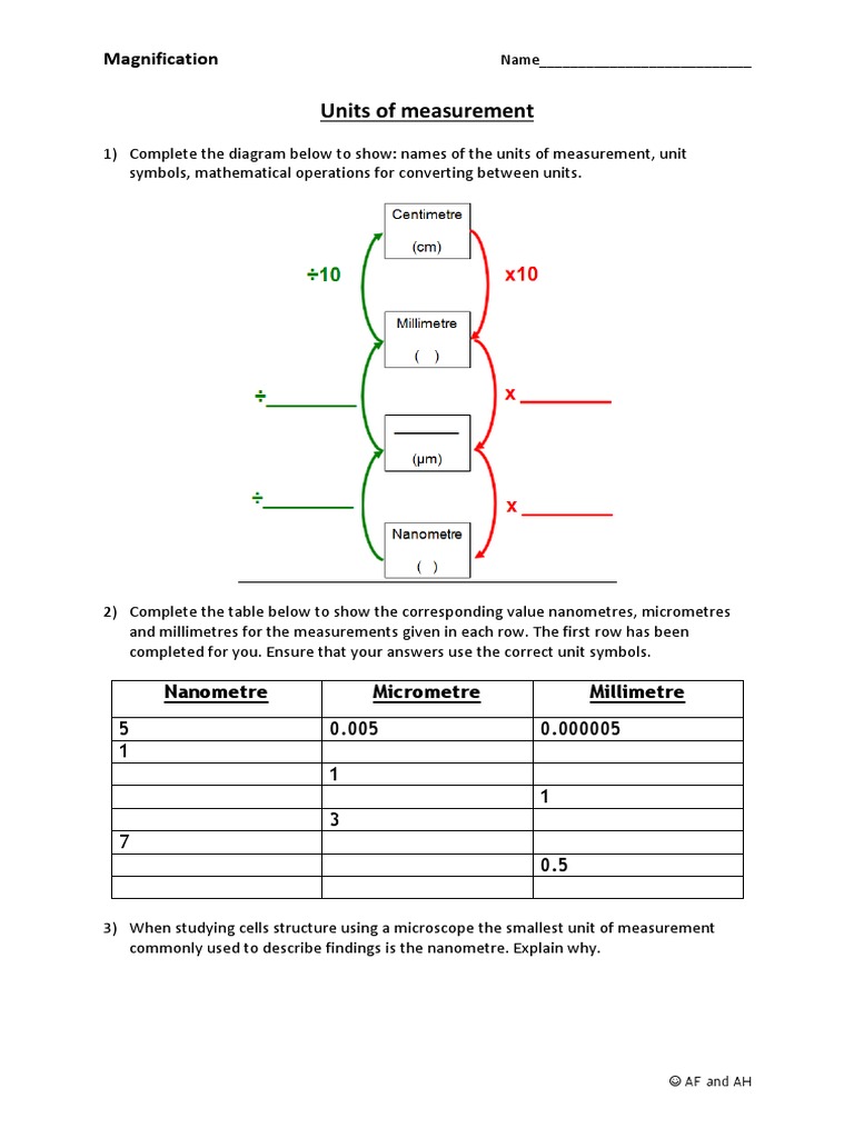 Units of Measurement: Magnification | PDF | Microscope | Optics