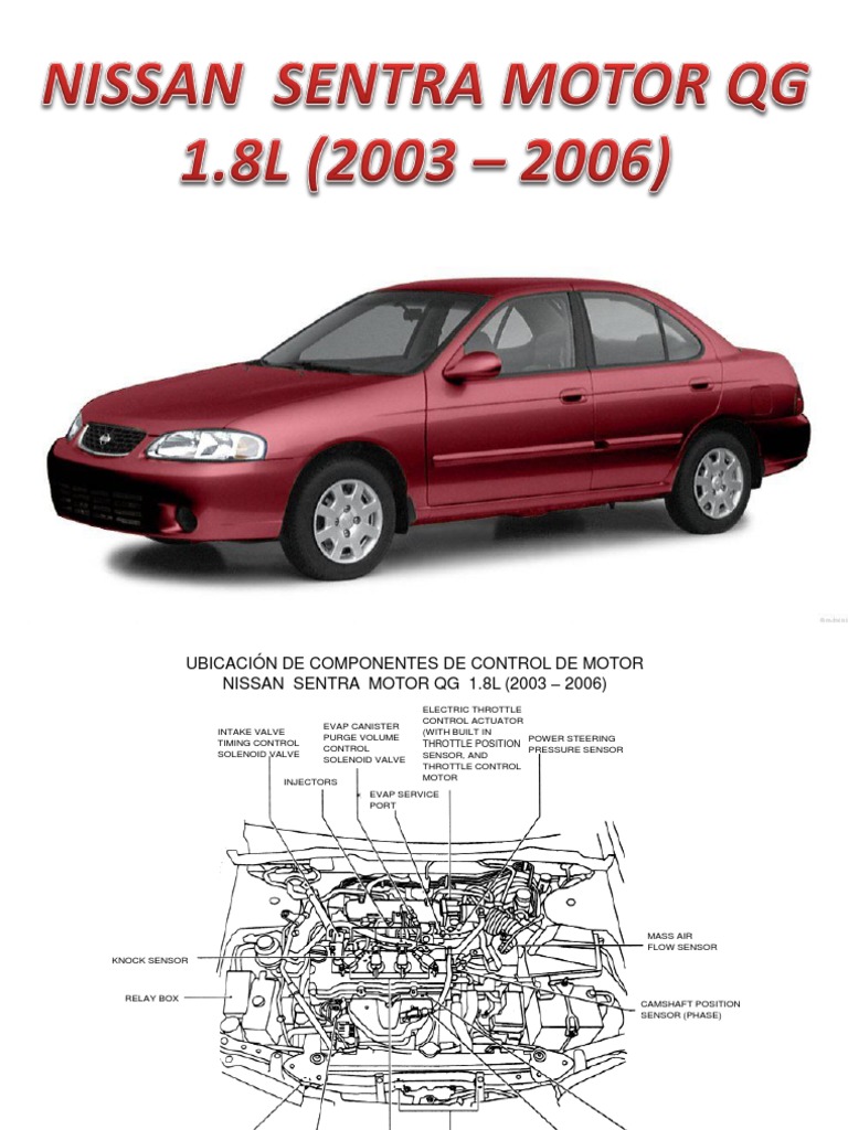 Nissan Sentra 03