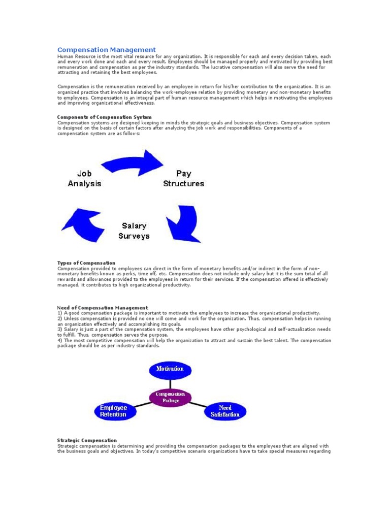 Compensation Management: Components of Compensation System | PDF ...