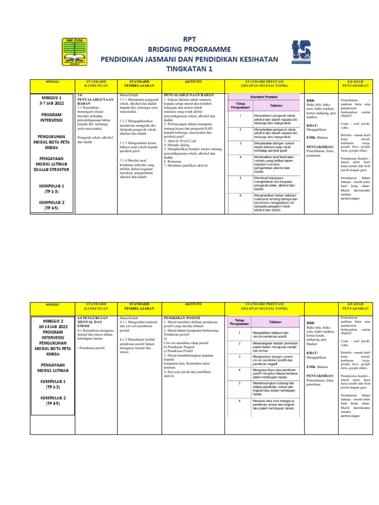 Bridging Program PJPK T1G | PDF