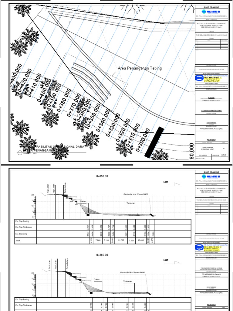 LAYOUT RENCANA FASILITAS OPERASIONAL PELABUHAN LABUAN BAJO | PDF