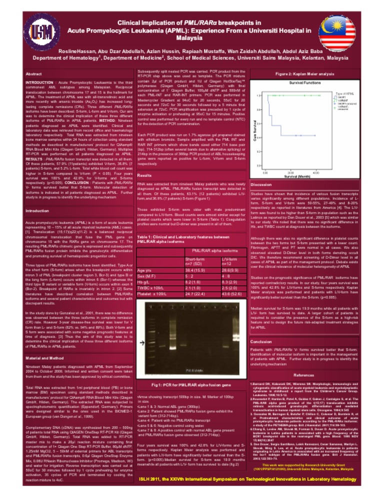 Poster Apml | PDF | Molecular Biology | Biochemistry