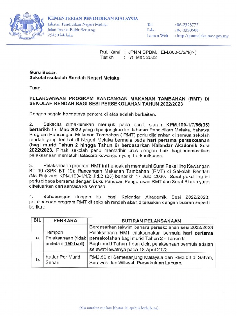 Pelaksanaan Program RMT | PDF