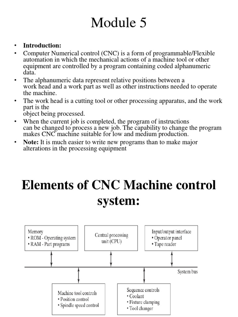 Module 5 - Mechatronics in Computer Numerical Control (CNC) Machines ...