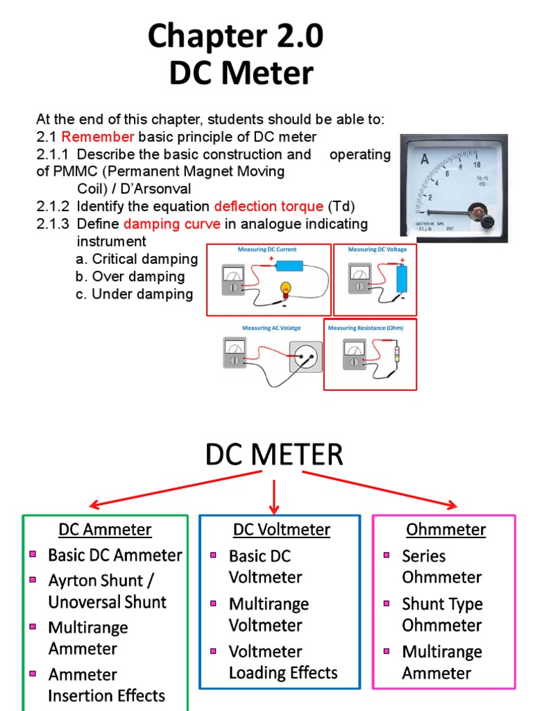 Chapter 2 DC Meter | PDF | Damping | Electrical Resistance And Conductance
