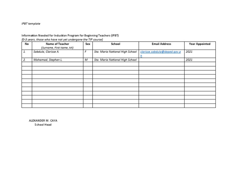 IPBT Template: Information Needed For Induction Program For Beginning ...