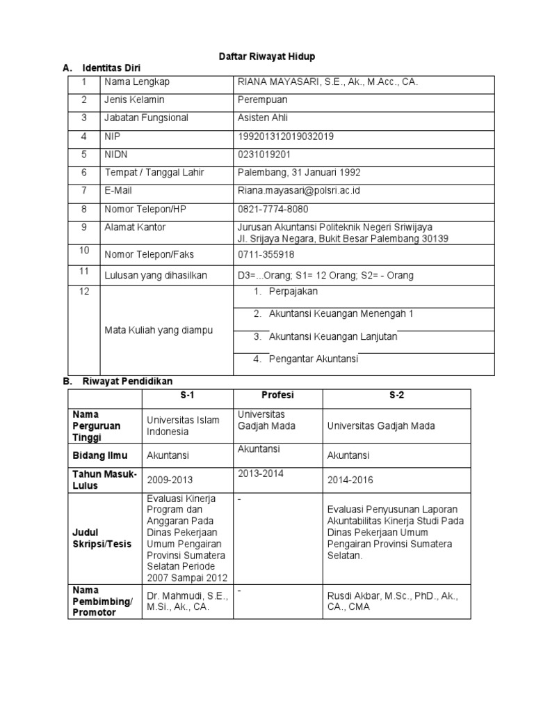CV Riana Update | PDF