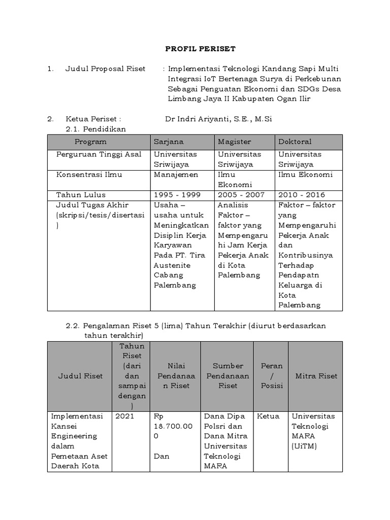 Profil Periset Rispro | PDF