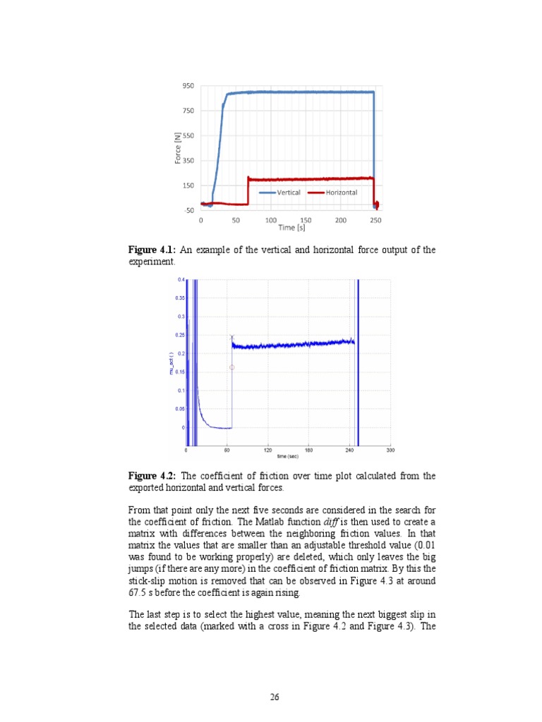 Friction of Wood On Steel 4 | PDF | Friction | Wood