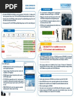 List of AIP Supplements and NOTAM Incorporated in AIP AMDT 022024 | PDF ...