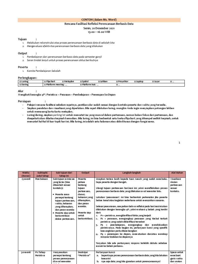 Sampel Rencana Fasilitasi - Refleksi 4P | PDF
