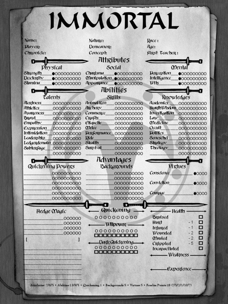 Immortal The Gathering Dark Ages Character Sheet (Neonate Variant ...