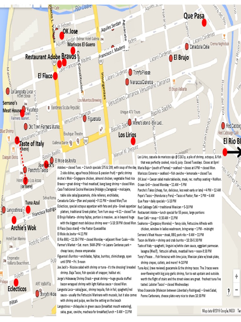 PV Restaurants - Updated - Mar 2021 | PDF | Burrito | North American ...
