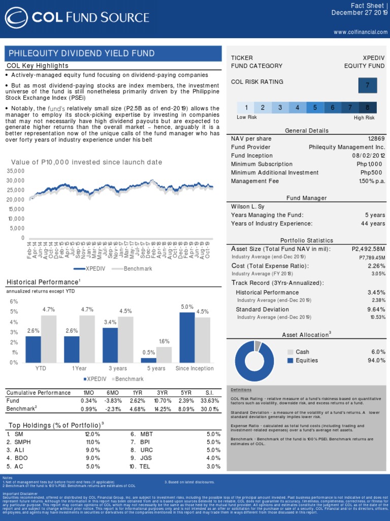 Philequity Dividend Yield Fund | PDF | Investing | Investment Management