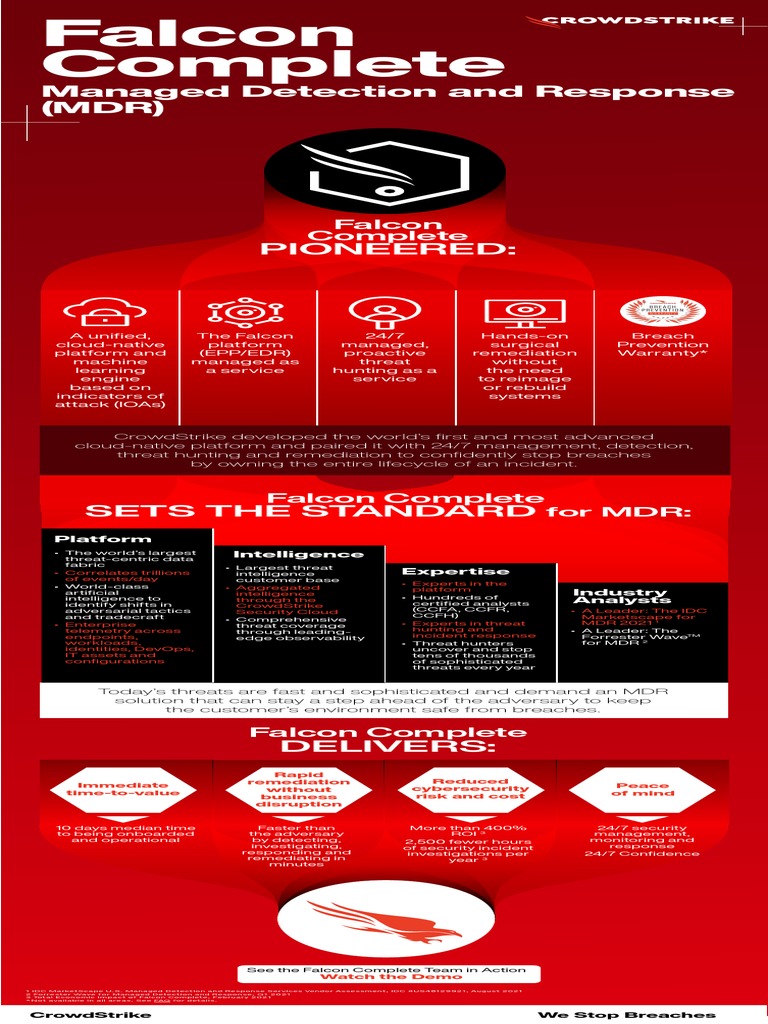Falcon Complete: Managed Detection and Response (MDR) | PDF | Security ...