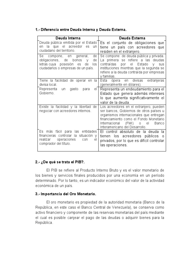 Deuda Interna y Externa | PDF | Deuda gubernamental | Bancos