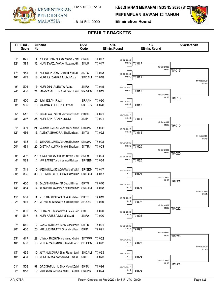 09 - Lane Assignments OR U12 | PDF