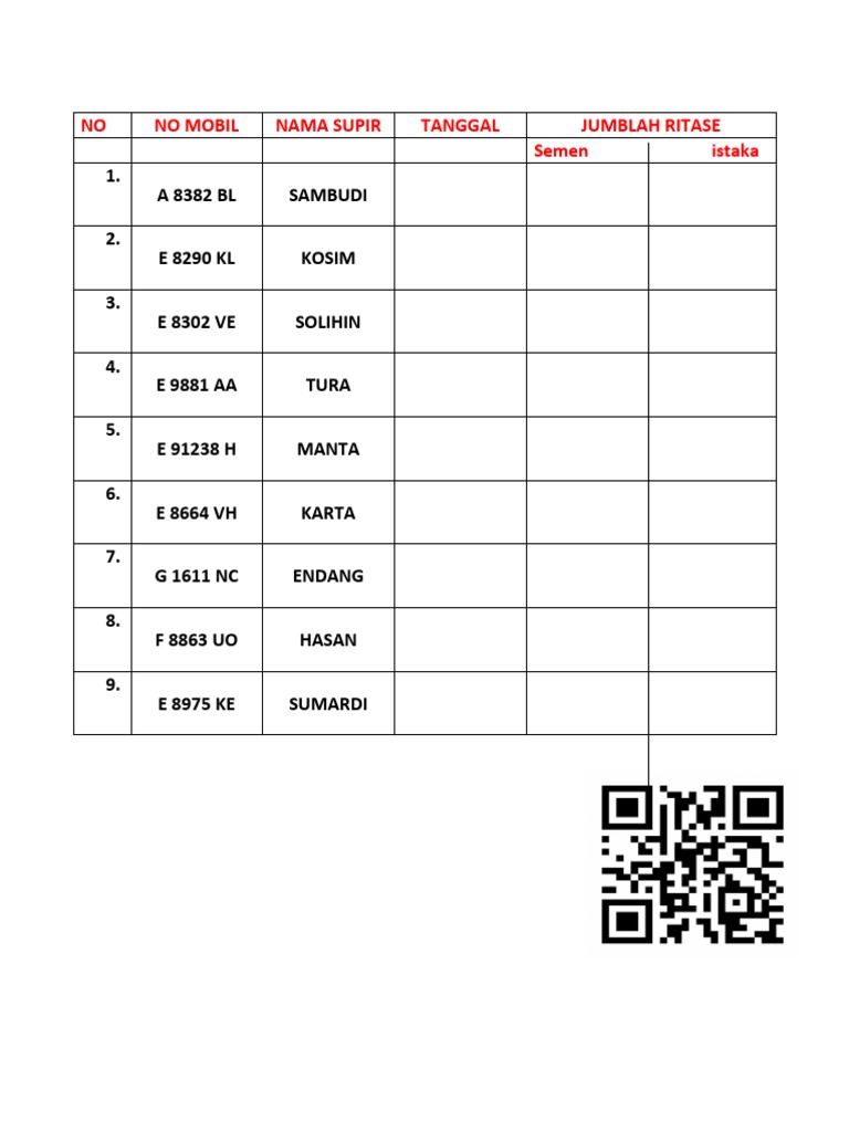 Absen Mobil | PDF