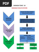 Training Impact Assessment Questionnaire | PDF | Cognition | Learning