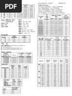 Flange Bolting Torque Values API 6A | PDF | Strength Of Materials | Screw