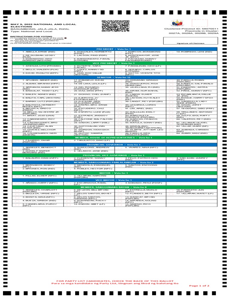 Jala-Jala Nle | PDF | Philippines | Political Parties