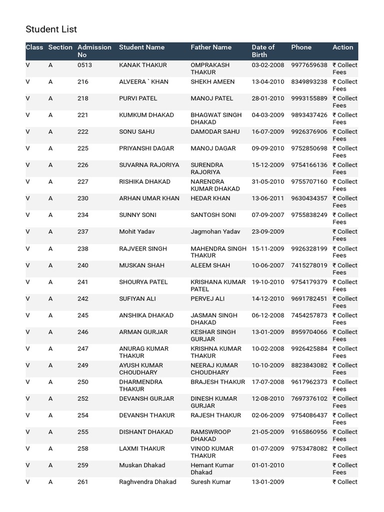 Student List: Class Section Admission No Student Name Father Name Date ...