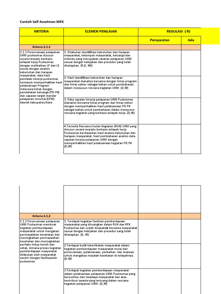 Contoh Self Assesmen | PDF | Pengembangan Diri