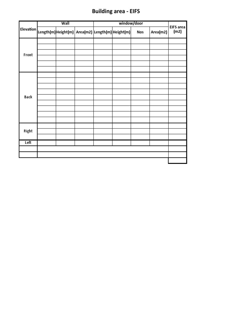 EIFS Area | PDF