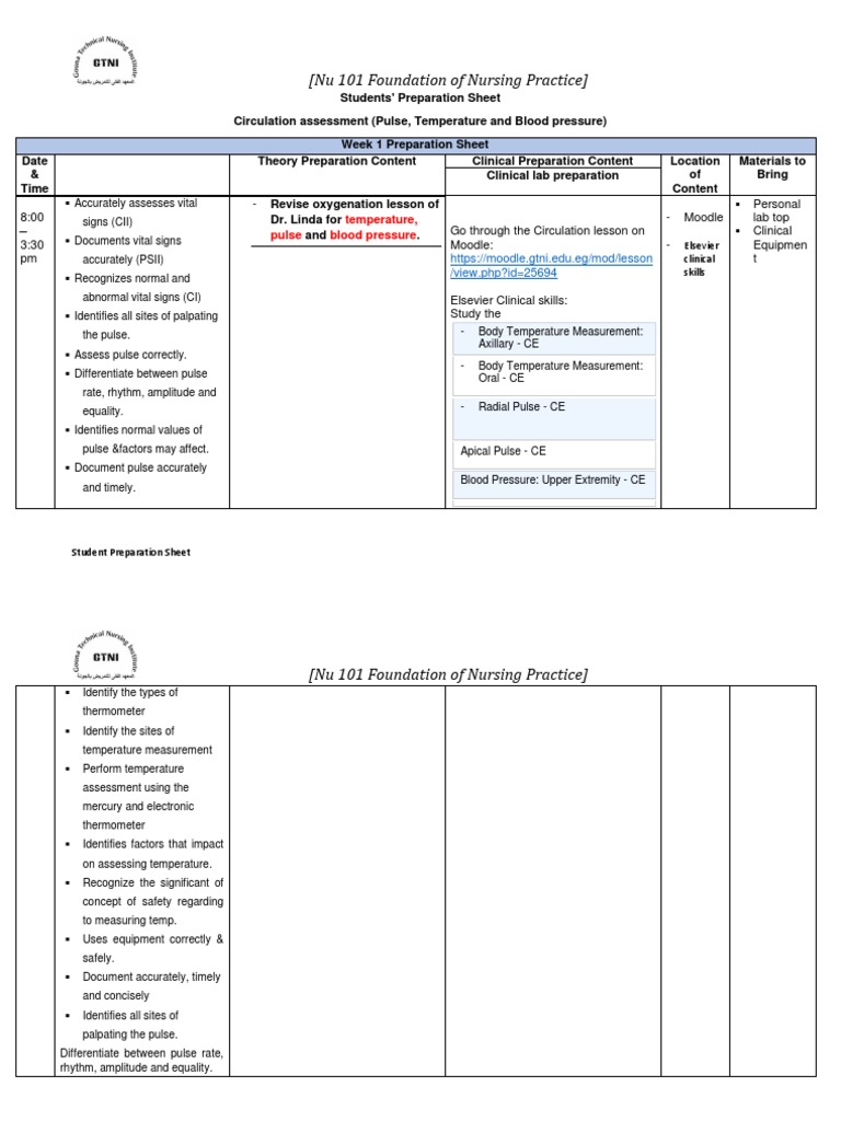 Circulation Preparation Sheet | Download Free PDF | Pulse | Medicine
