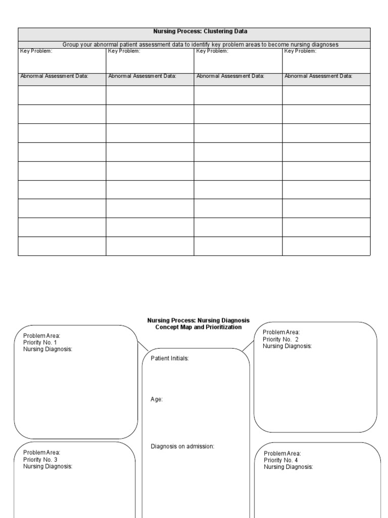 Clustering Data for Nursing Diagnoses | PDF | Nursing | Medicine