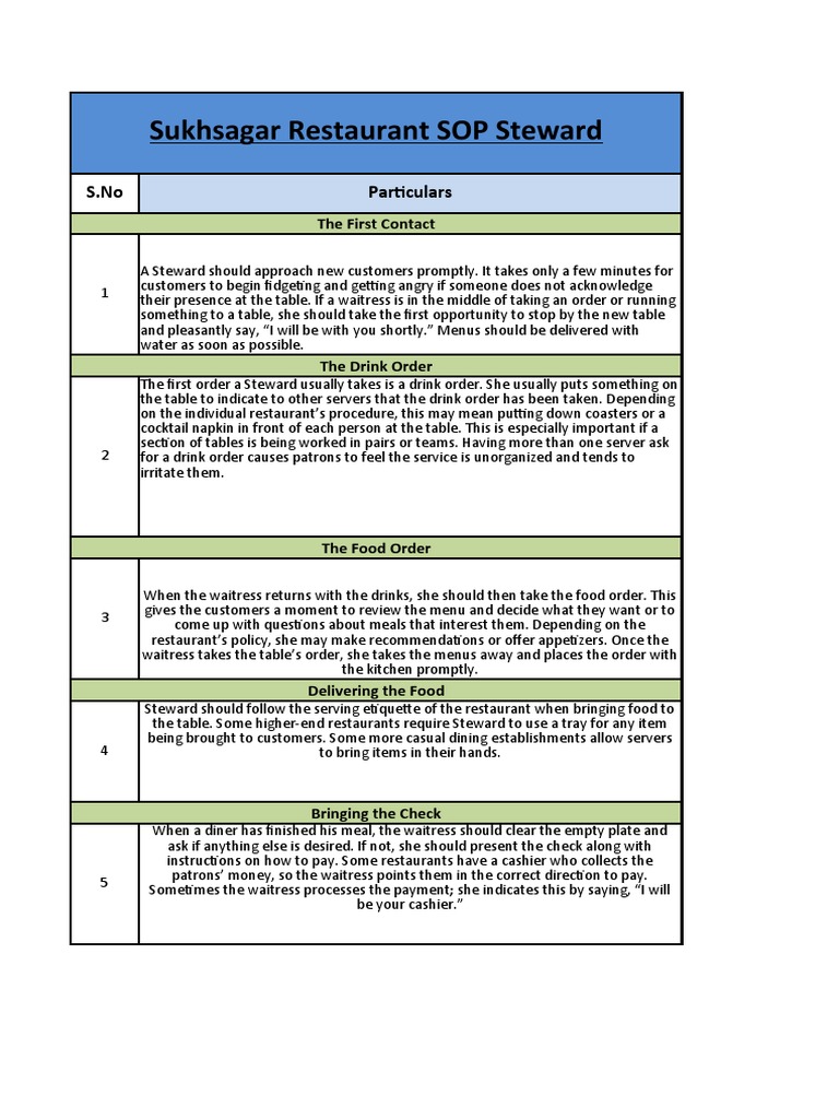 SOP For Steward | PDF | Waiting Staff | Menu