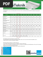 TenCate Polyfelt TS Nonwoven Geotextiles | PDF | Nonwoven Fabric ...