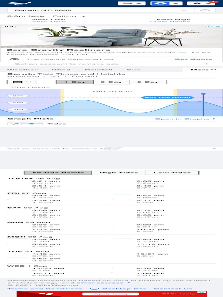 Darwin Tide Times, NT 0800 - WillyWeather | PDF