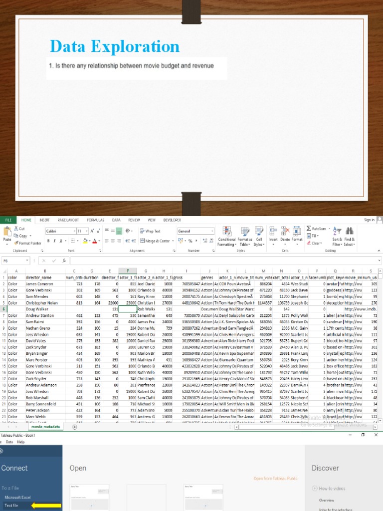 Data Visualization and Exploration | PDF